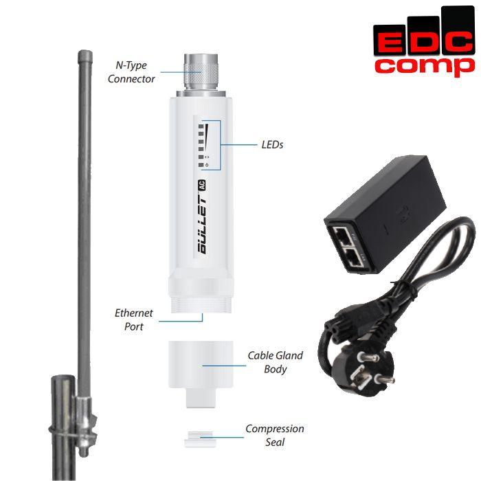 Jual Antenna Ssb Shakespeare 393 Di Seller Velvet Store - Cengkareng ...