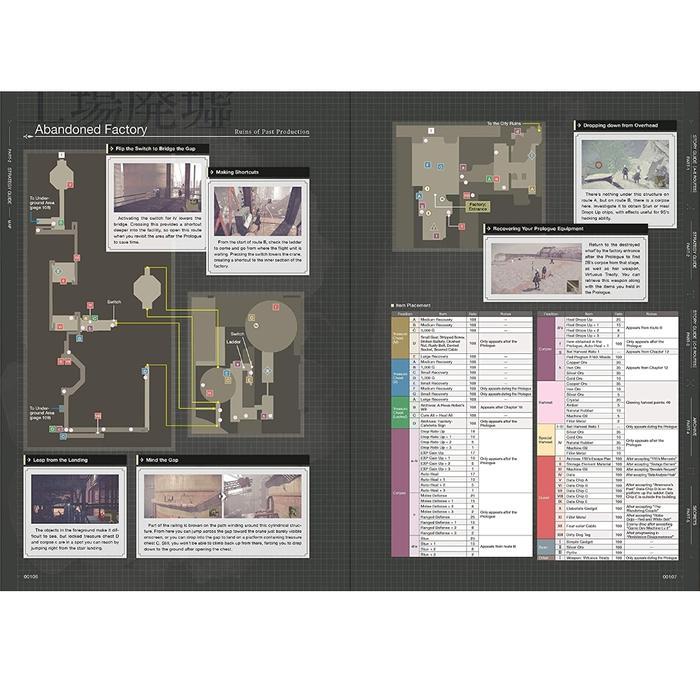 Jual [english] Nier Automata World Guide Book Vol 2 Visual Guide ...