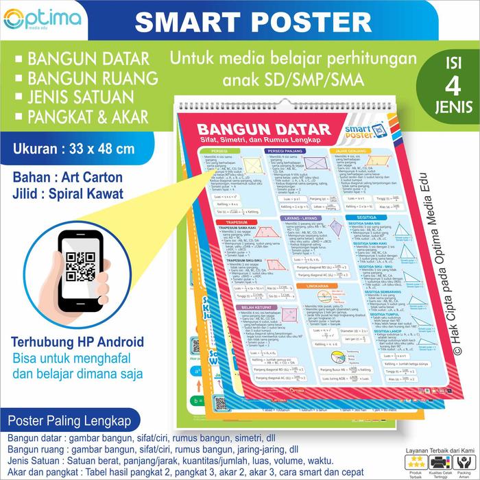 Jual Smart Poster Rumus Matematika, Satuan, Akar Dan Pangkat Di Seller ...