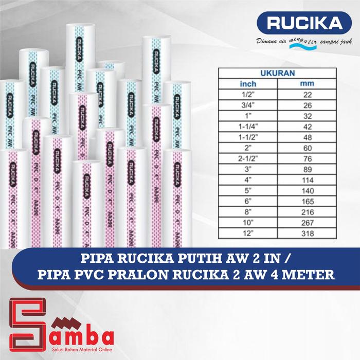Ukuran Pipa PVC Standard AW/D, JIS Dan SNI Berbagai Merk, 53% OFF
