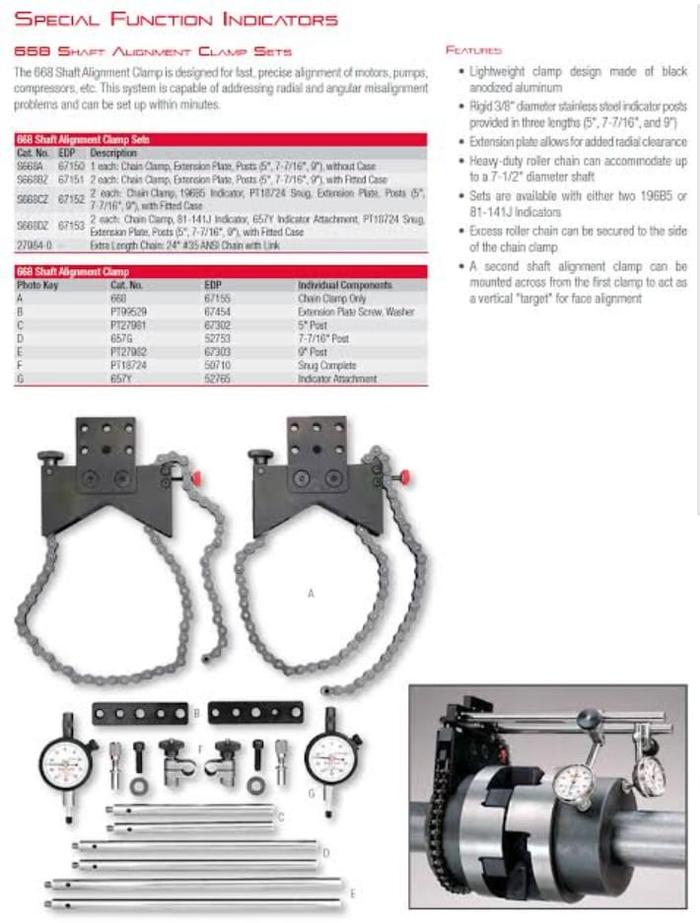 Jual STARRETT Shaft Alignment Clamp Sets S668DZ - Jakarta Utara ...