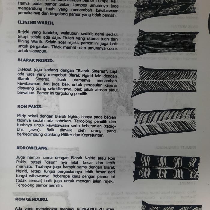 Jual Buku Pengetahuan Dan Mengenal Jenis Pamor Keris Di Seller ...