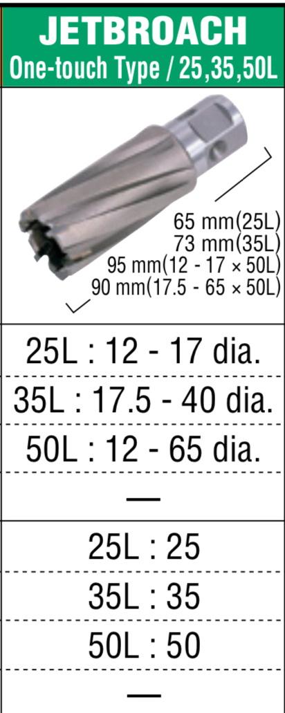 Jual Jetbroach Cutter 20.5x35mm Nitto Kohki (TCT) for Magnetic Drill ...