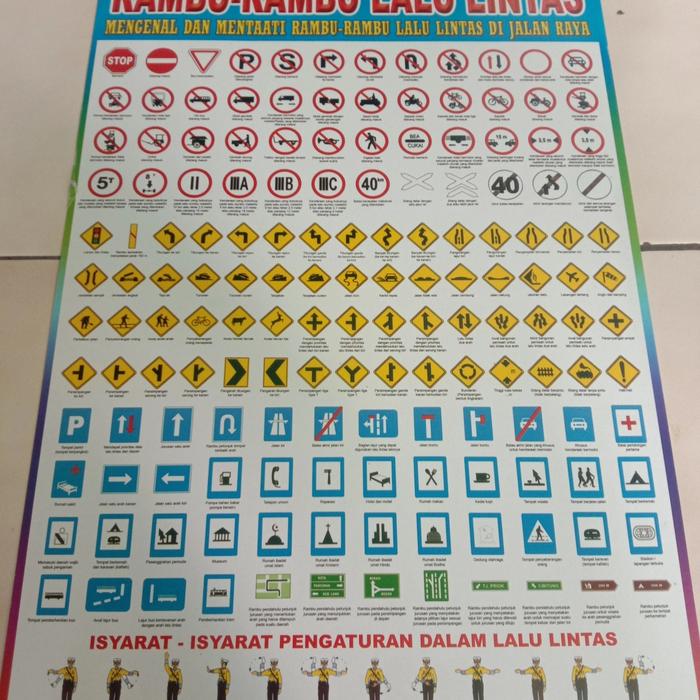 Jual Poster Rambu Rambu Lalu Lintas - Jakarta Barat - INDAH RI | Tokopedia