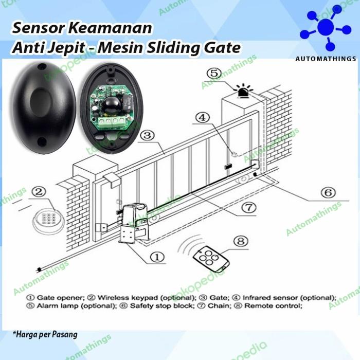 Jual 1 pair Autogate security sensor - Jakarta Barat - Automathings ...