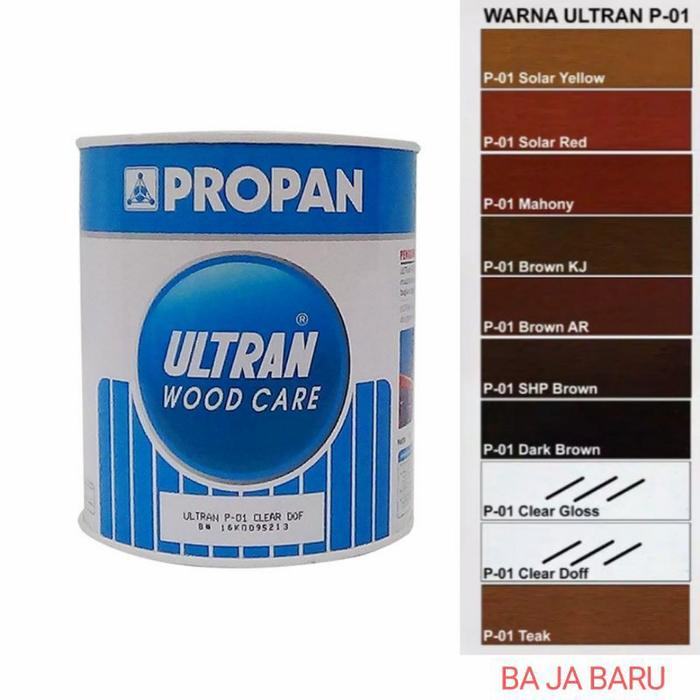 Jual Propan ultran Wood care P-01 /POlitur kayu,Plistur Propan P 01 ...