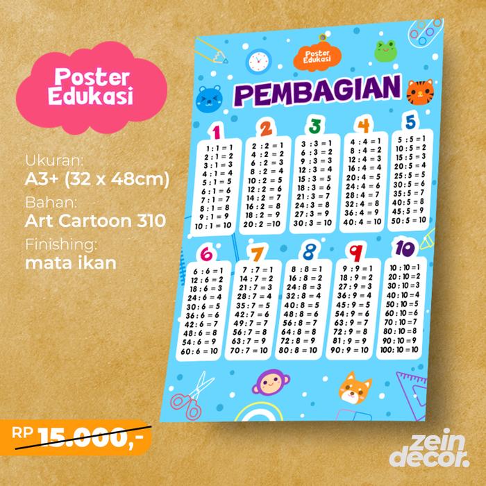 Jual POSTER EDUKASI TABEL PEMBAGIAN | POSTER TABEL PEMBAGIAN - Kab ...
