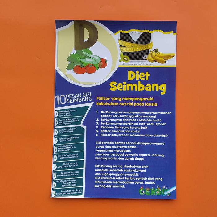 Jual Poster Kesehatan - Diet Seimbang - CERDIK untuk Cegah PTM. - Kab ...