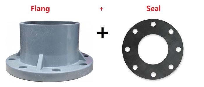 Jual Flange PVC 14" 14 inch merk CM taiwan socket sambungan plendes ...