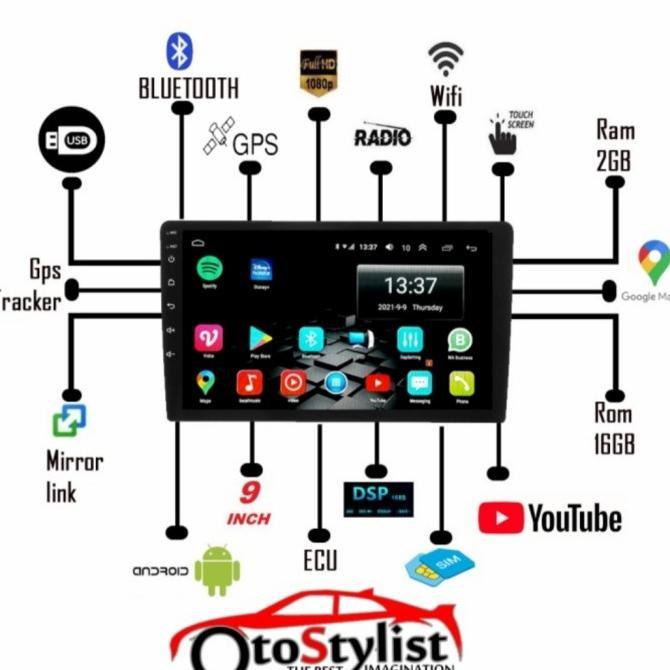 Jual Tv Mobil Android, Head Unit Android Dsp, Ecu + Gps Tracker ...