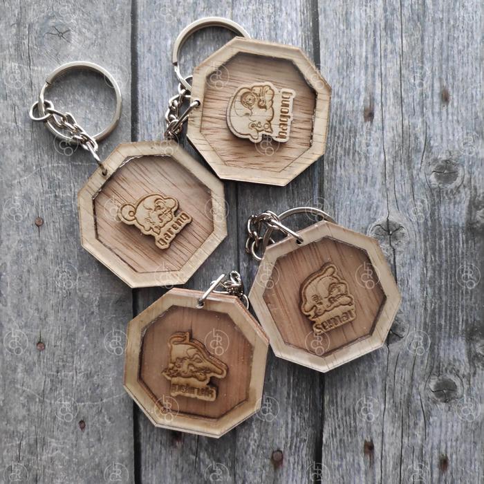 Jual LICRO WOODEN KEYCHAIN GANTUNGAN KUNCI KAYU WAYANG PUNAKAWAN ...