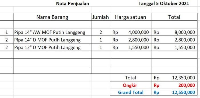 Jual Pipa PVC langgeng 14" 14 in inch 4m AW D Putih abu dengan / tanpa ...