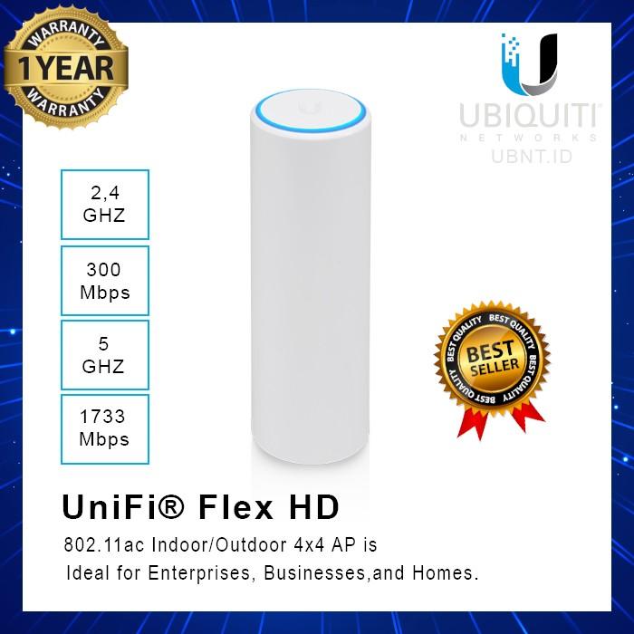 Jual Ubiquiti UAP-FlexHD UniFi 4x4 MU-Mimo UAP FLEX HD - Jakarta Pusat ...