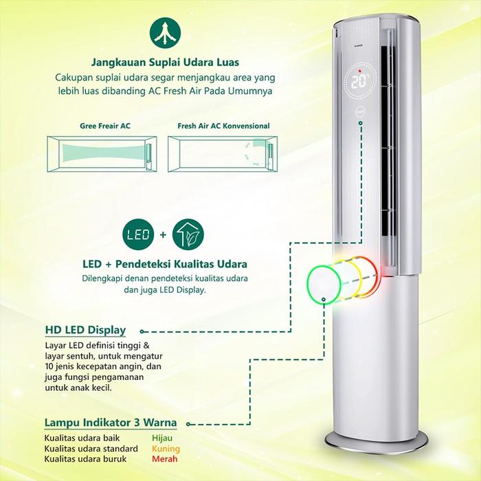 Jual Gree Ac Floor Standing 3pk - Gvc-24freair- [indoor+outdoor Unit ...