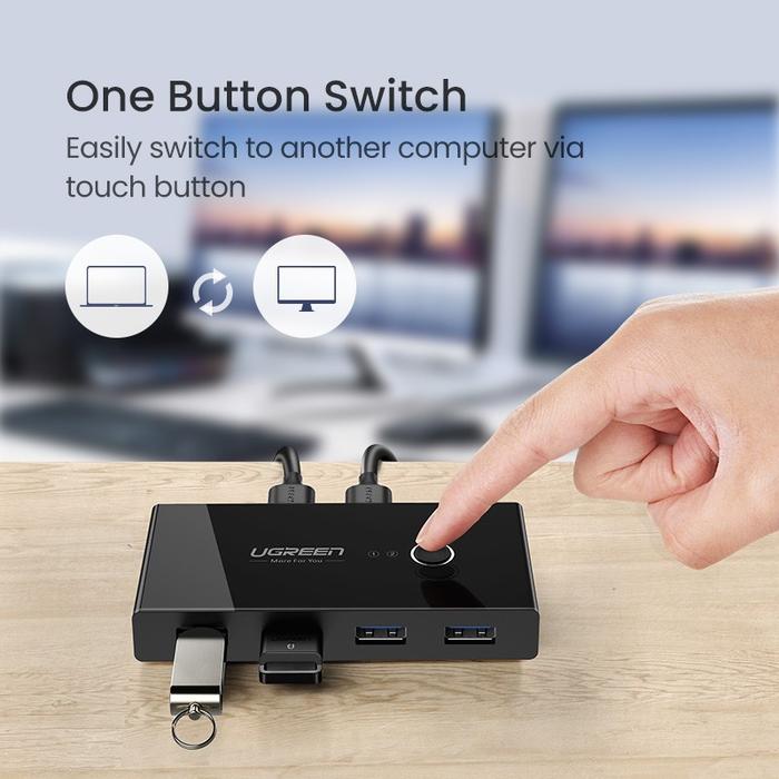 Jual Ugreen Usb Switch Selector 4 Port Share Usb 2 Pc/laptop To 4 ...