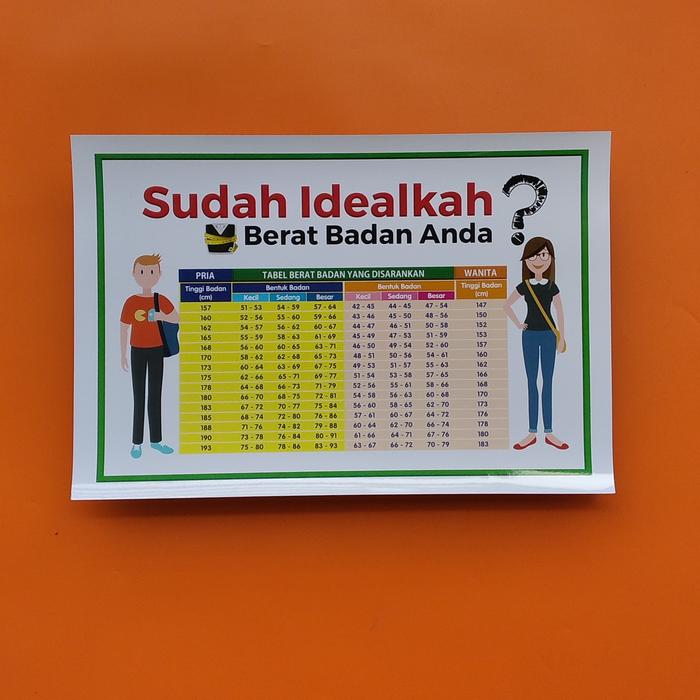 Jual Poster Tabel BB Ideal, Poster Tabel Berat Badan Ideal - Warna ...