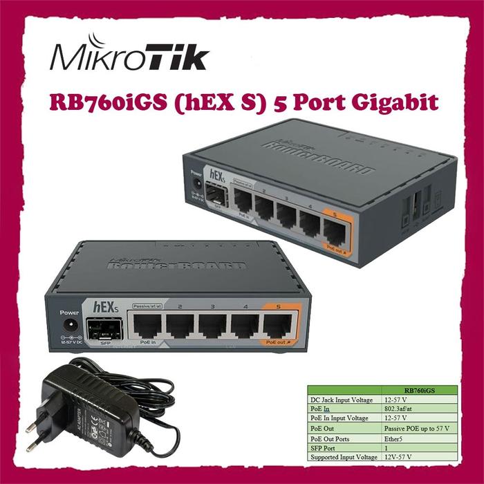 Jual Mikrotik RB760iGS (hEX S) 5 Port Gigabit Ethernet - Kota Pontianak ...