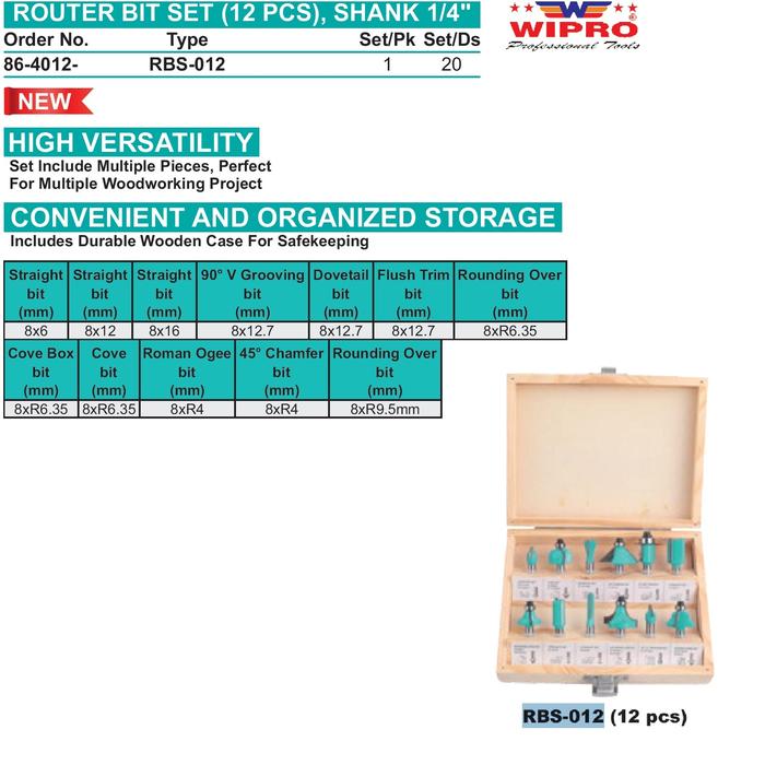 Jual WIPRO Mata Profil Set 12 Pcs Router Bit Set 1/4" Kotak Kayu ...