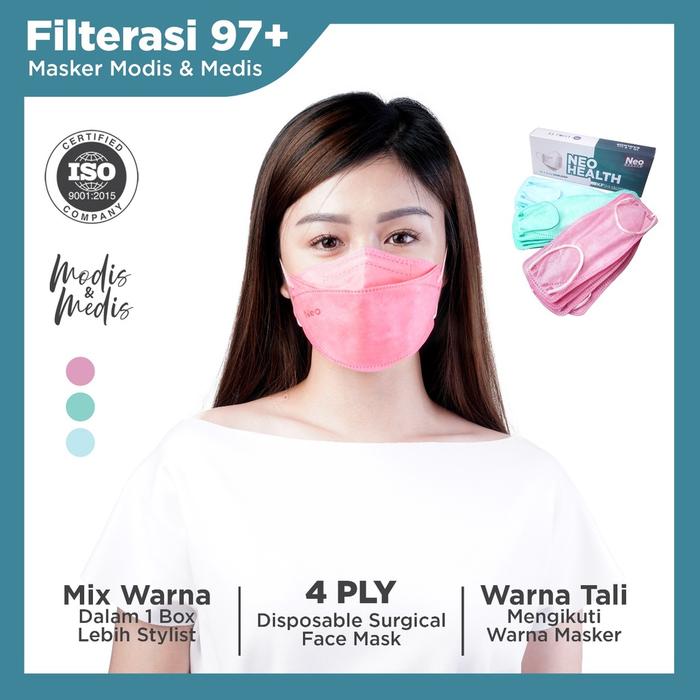 Jual Masker NEO KF94 Earloop 4ply Medis isi 12 pcs - Baby Colour ...