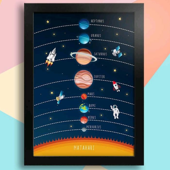 Jual Black Gold Scratch Map Universe Solar System Map Science Geography ...