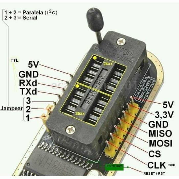 Jual Usb Eeprom Programmer Ic Bios Flash Rom Program Eprom 24 25 Ch341 ...