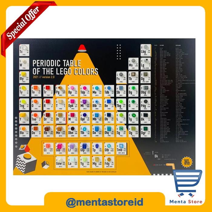 Jual LEGO Periodic Table of Colors Version 2.0 Genuine Lego Parts ...