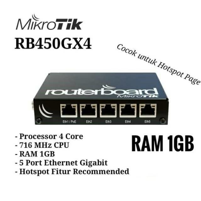 Jual MikroTik RB 450 Gx4 RB450Gx4 router - Jakarta Barat - IT Store ...