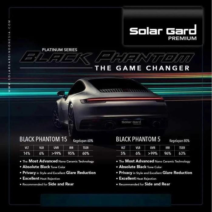 Promo kaca film / window film solar gard black phantom solargard ...