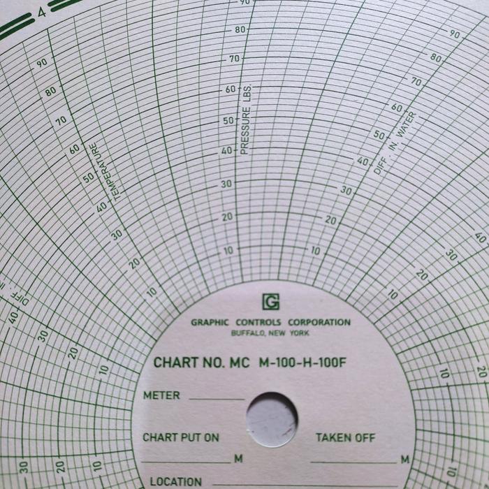 Jual Paper Chart Barton MC M-100-H-100F - Kota Tangerang ...