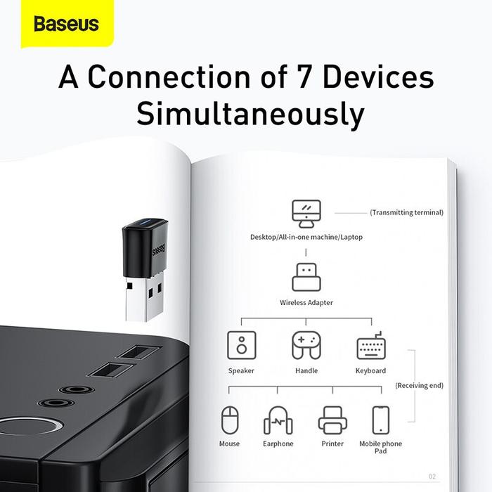 Jual Baseus Bluetooth Usb Mini Dongle 4.0 Receiver Adapter Wireless Di ...