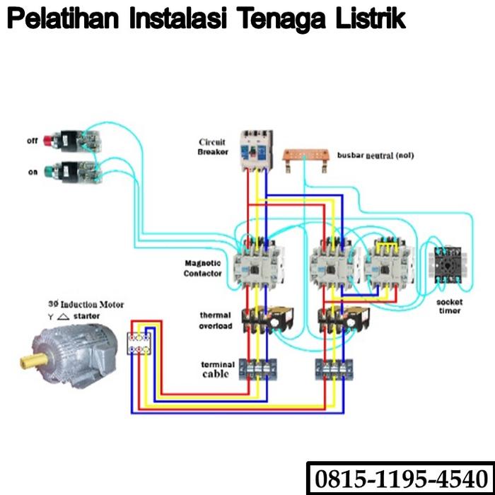 Jual Pelatihan Instalasi Tenaga Listrik Instalasi Listrik Industri ...
