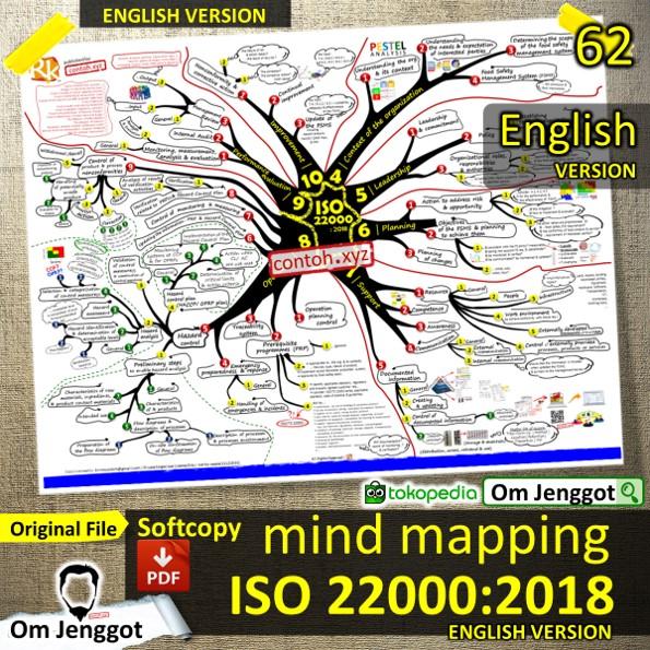 Jual [English Version] Softcopy Mind Mapping ISO 22000:2018 - Kab ...
