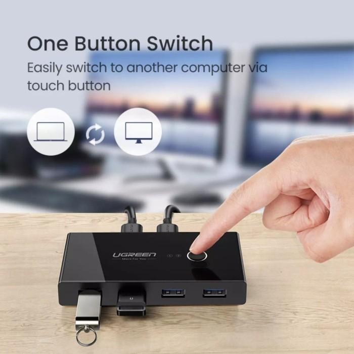Jual Ugreen Usb Switch Selector 4 Usb Share 4 Port Kvm Hub For 2 Pc ...