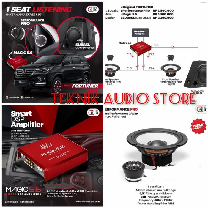 Jual Paket Audio cello Tw Fullrange pro-Dsp 5.6+Sub 8" W8SL Fortuner ...