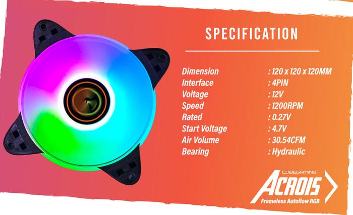 Jual CUBE GAMING ACROIS - Frameless FAN - RGB RAINBOW LED 12CM ...