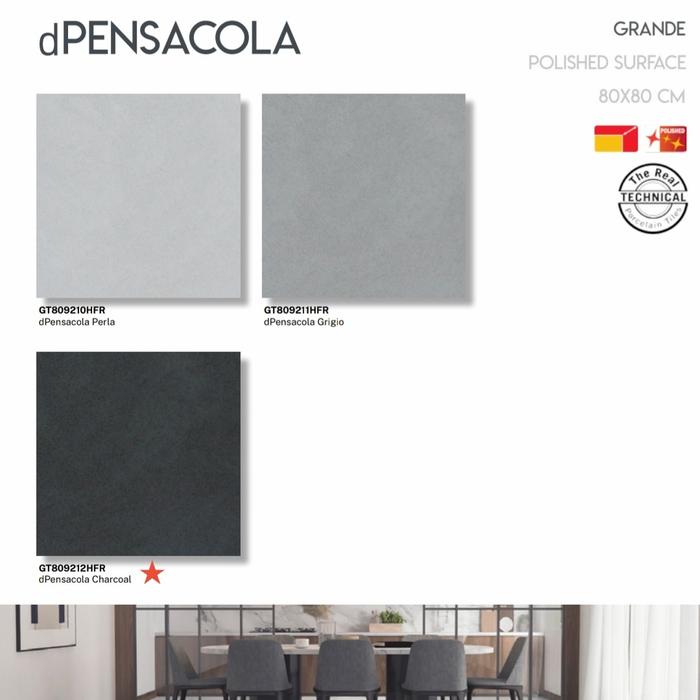 Jual Granit Roman Grande 80x80 dPensacola Perla Grigio Charcoal KW 1 ...
