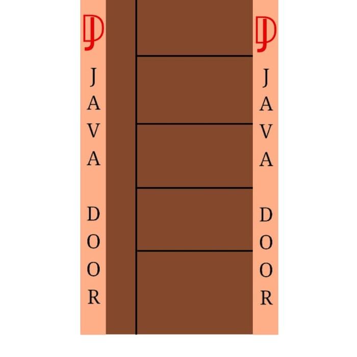 Jual PINTU KAMAR/PINTU RUMAH MINIMALIS - Kab. Mojokerto - JAVA DOOR | Tokopedia