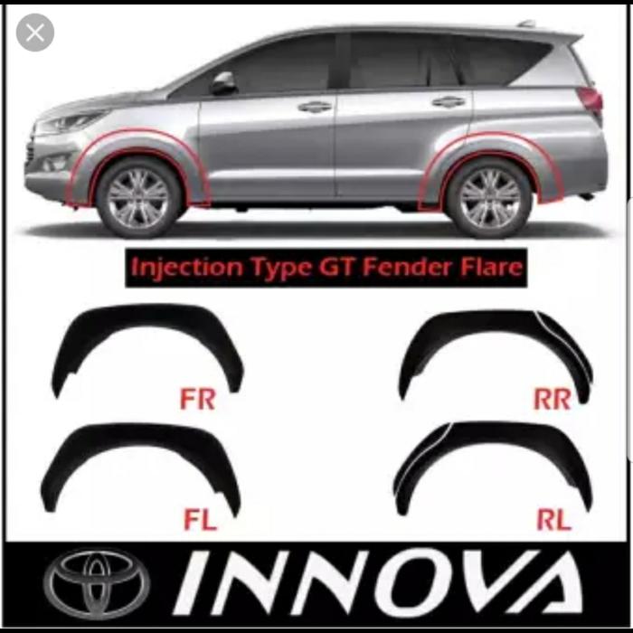 Jual Over Fender Innova Reborn 2016 2017 2018 2019 2020 - Kota Surabaya ...