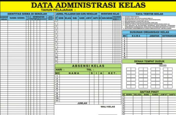 Jual Papan Tabel / Data SEKOLAH - Jakarta Timur - GLASSBOARDPRODUKSI ...