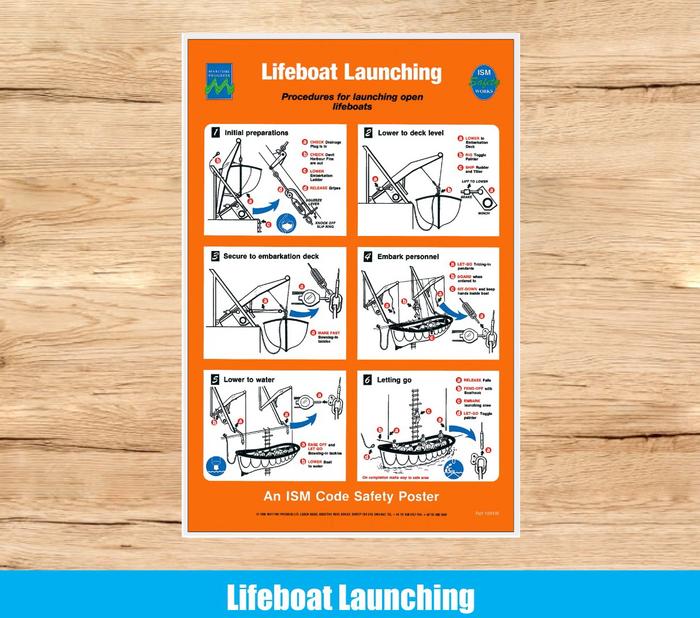 Jual Sticker Poster Imo Lifeboat Launching safety sign warning Surabaya ...