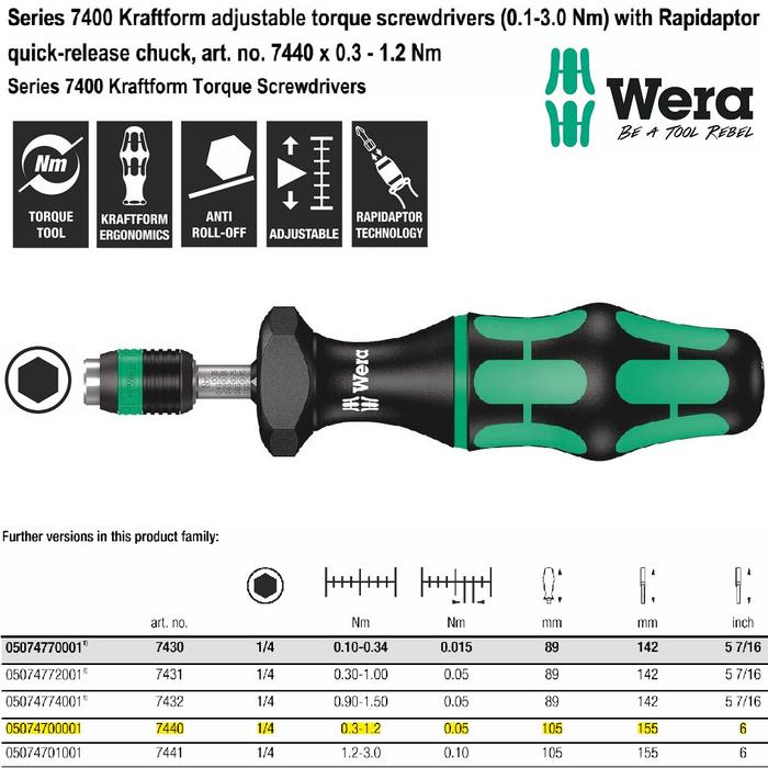Jual Obeng Torsi 1/4" 0.3 - 1.2 Nm Wera 05074700001 Torque Adjustable ...