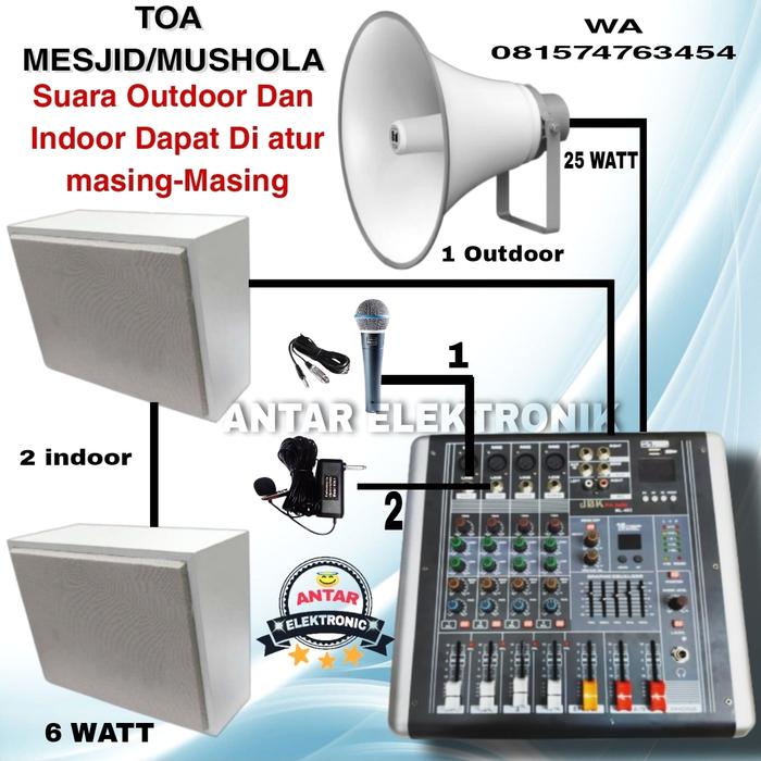 Jual PAKET SOUND SYSTEM TOA MASJID/MUSHOLA 1 OUTDOOR 2 INDOOR+POWER ...