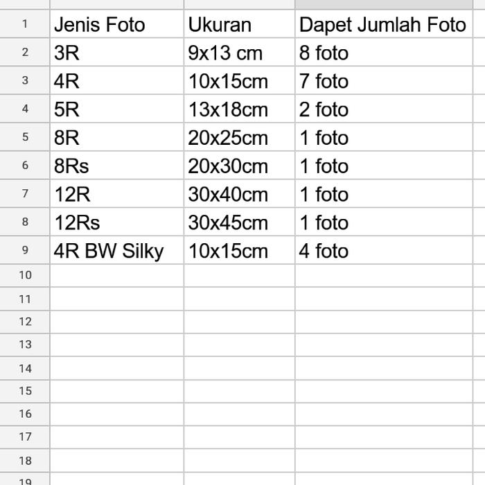 Jual Cetak foto digital kualitas lab ukuran 3R, 4R, 5R, 8R, 8Rs, 12R ...