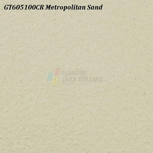 Jual Roman Granit Metropolitan Series 60x60 cm STRUCTURED Kw1 ...
