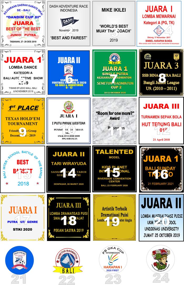 Jual Stiker Label Piala - Kab. Badung - Dewata Trophy | Tokopedia