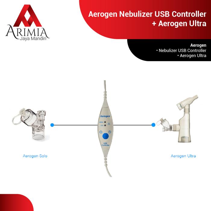 Jual Nebulizer Aerogen USB Controller + Aerogen Ultra - Jakarta Pusat ...
