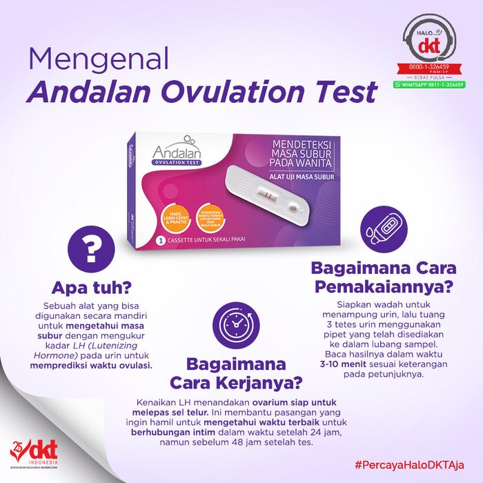 Jual Andalan Ovulation Test ( Alat Mendeteksi Masa Subur ) - Kota ...