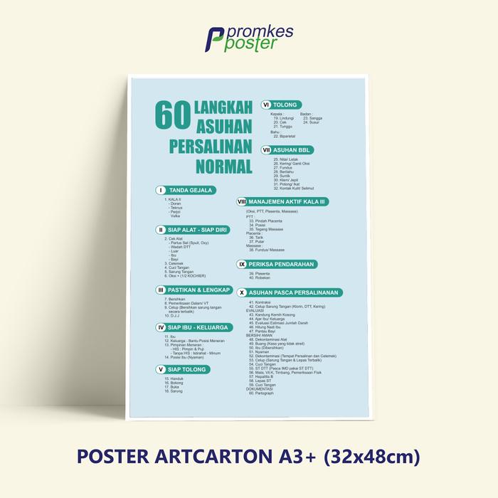 Jual Poster Kebidanan 60 APN Langkah Asuhan Persalinan Normal - Kab ...