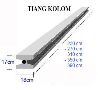 Jual Kolom Beton Tiang Kolom Pagar Panel Tembok Panel - 270 - Kab ...