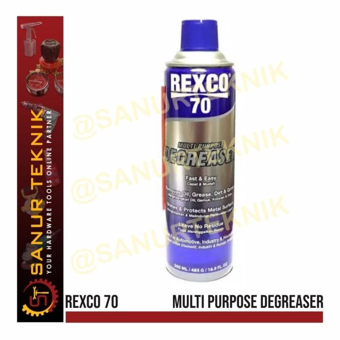 Jual REXCO70 / REXCO 70 Multi Purpose Degreaser 500 ml (500ml) - Kota Surabaya - Sanur Teknik ...